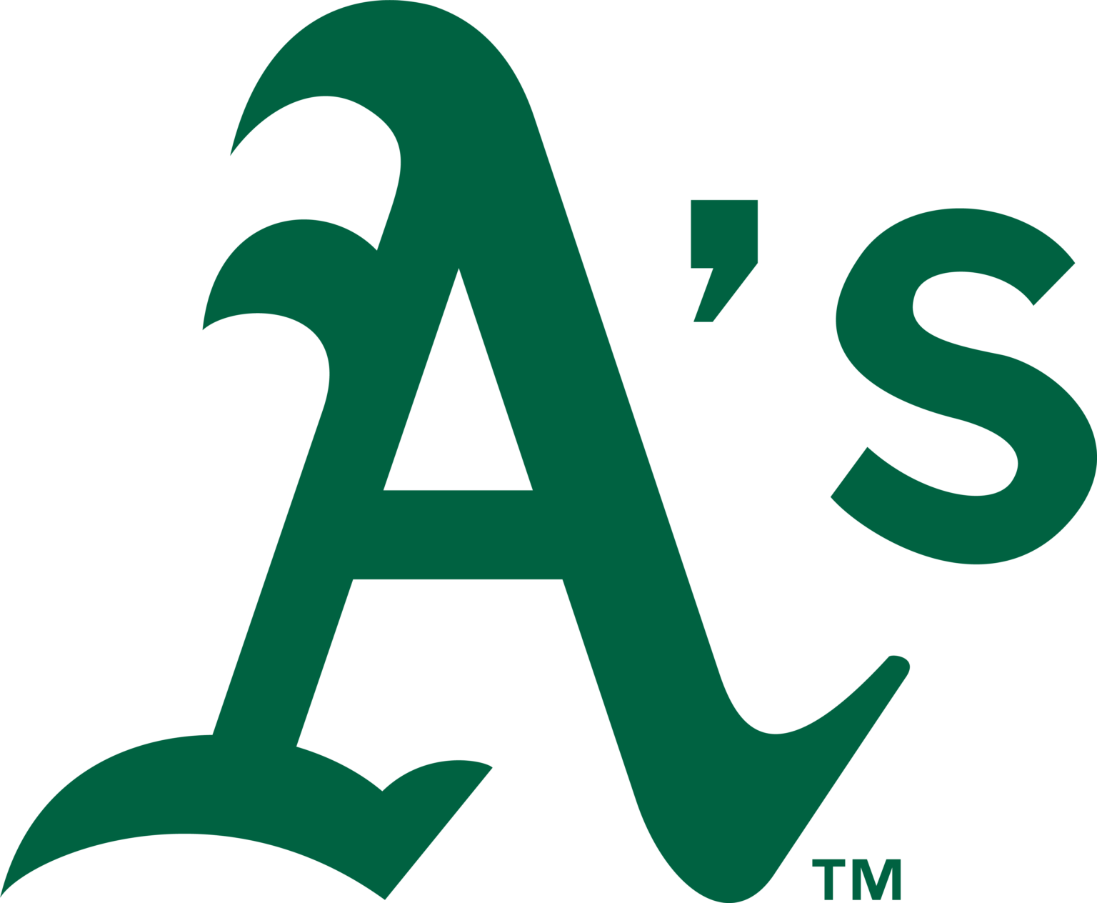 Athletics - PBATS.com